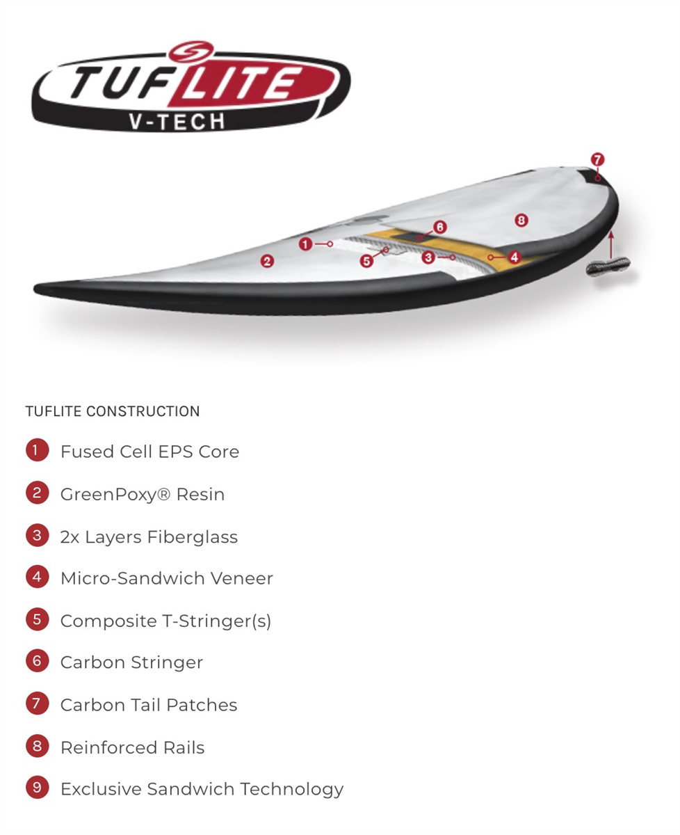 Mickey Munoz 11'0 Ultra Glide Tuflite, Blue | Underground Surf